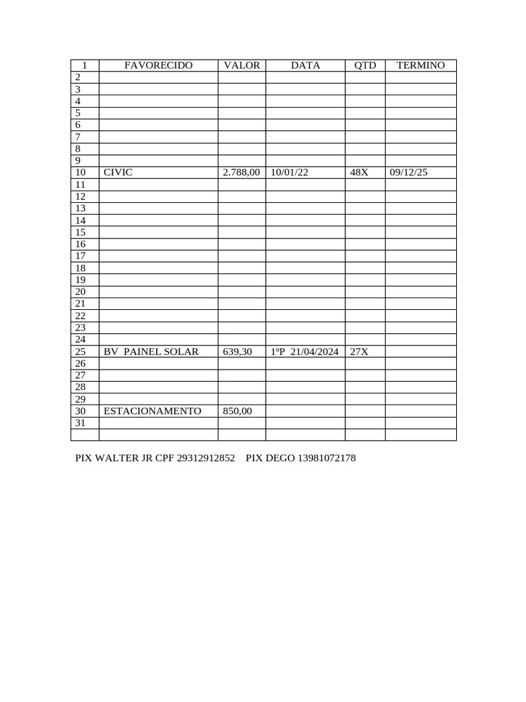 Tabela Mensal Contas Fixas | PDF