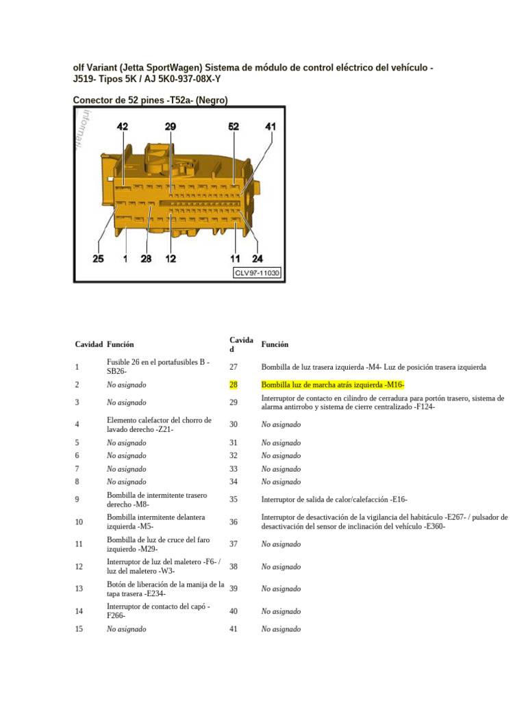 Conector J519 del Jetta SportWagen | PDF | Cambiar | Tecnología de ...