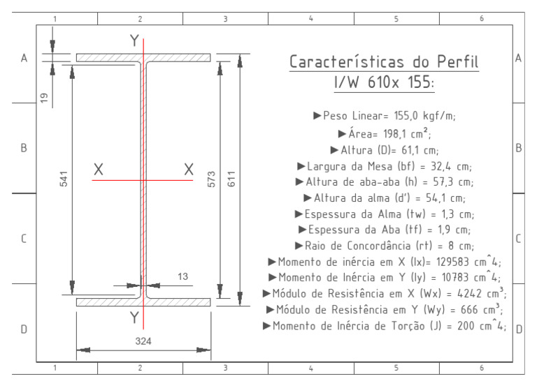 Perfil I/W 610x155: Especificações Técnicas | PDF