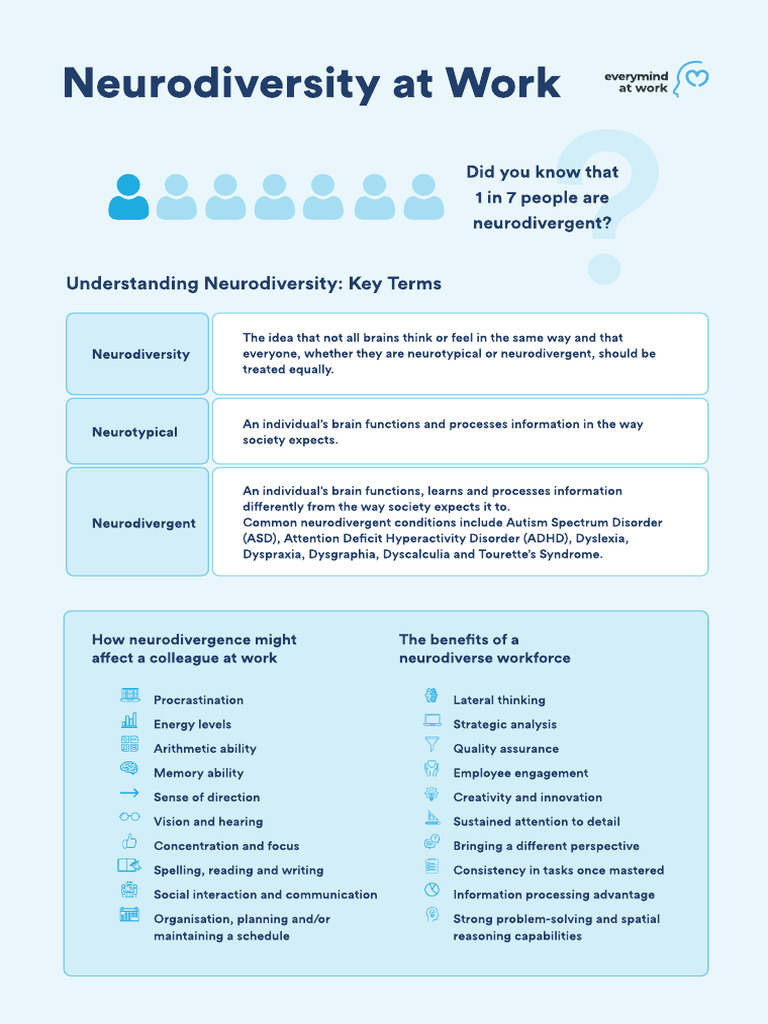 Neurodiversity at Work | PDF