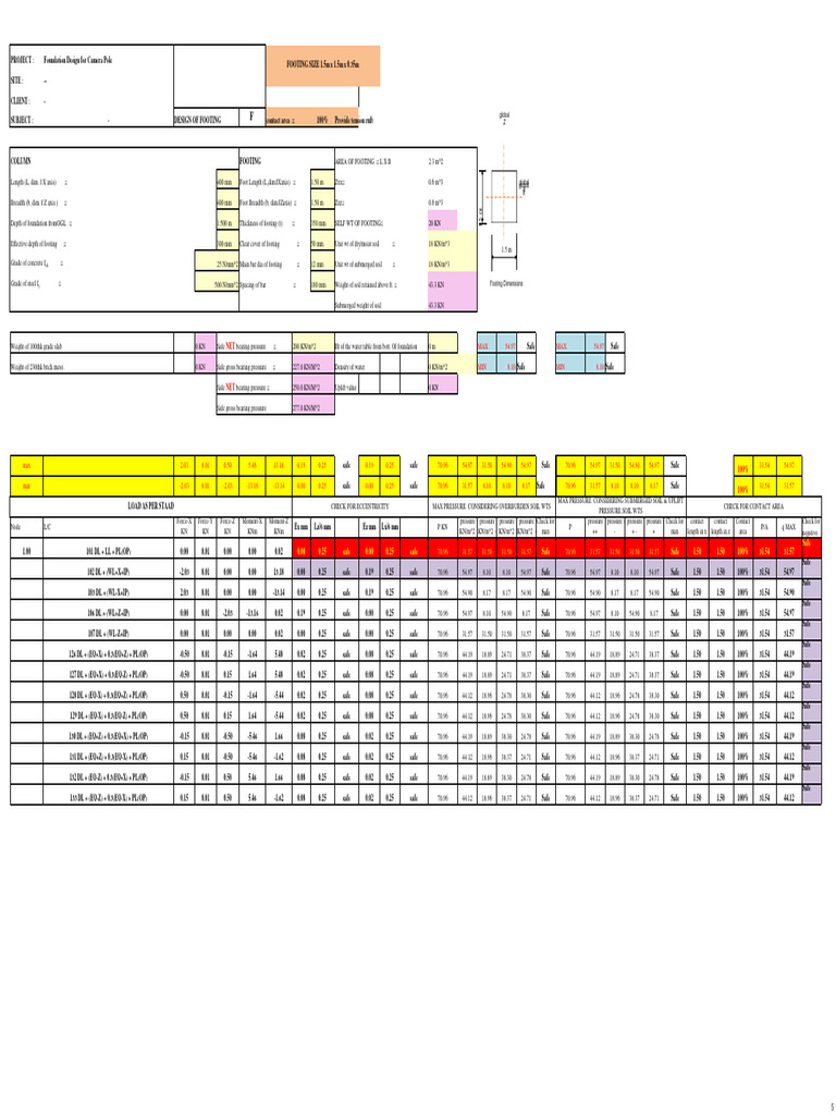 CCTV Pole Foundation Design Details | PDF | Mechanical Engineering ...