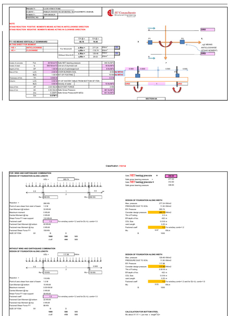 Gate Footing Design for Hotel Project | PDF | Civil Engineering ...