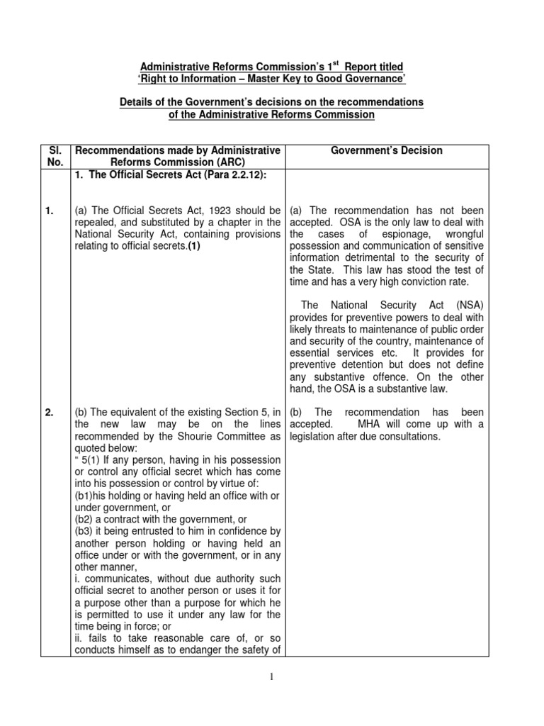 2nd ARC | PDF | Classified Information | Government