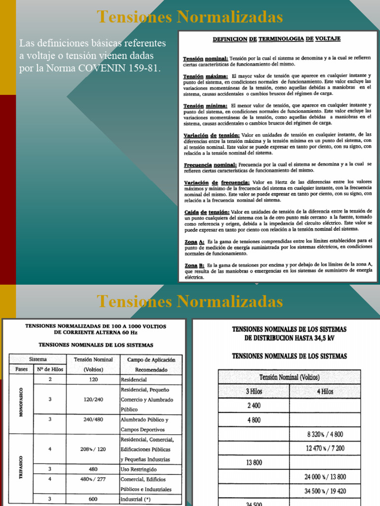 TENSIONES NORMALIZADAS | PDF