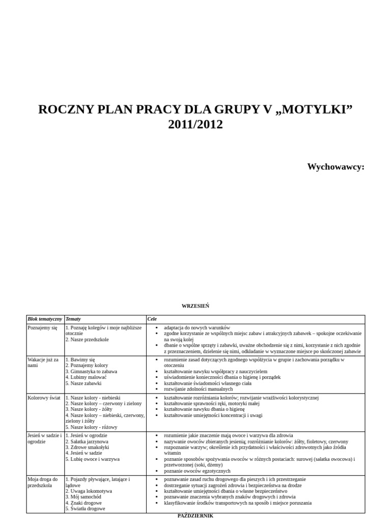 Plan Roczny 3 Latki Dobry | PDF