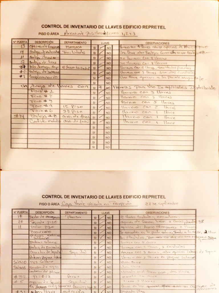 Control de Inventario de Llaves Edificio Repretel | PDF