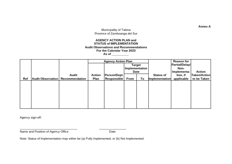 02- Tab2023 AAPSI | PDF