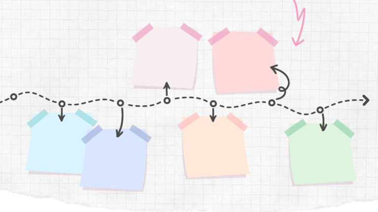Pastel Post It Scrapbook Marketing Timeline Mind Map Brainstorm | PDF