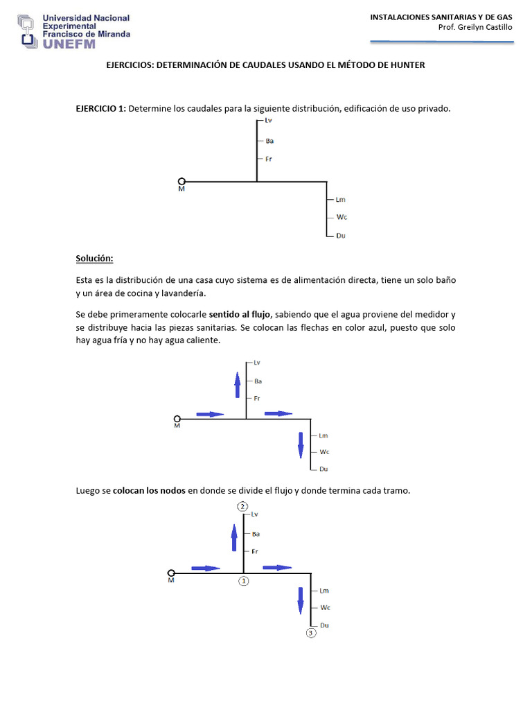 Instalación de Agua en Viviendas | PDF | Agua | Flujo