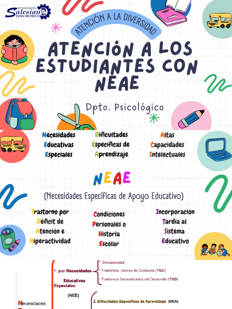 Neae - Nee | PDF | Desorden hiperactivo y deficit de atencion | Conceptos psicologicos