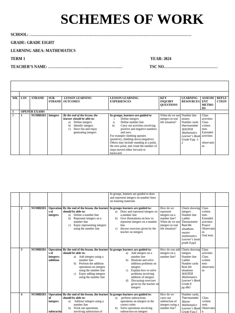 Grade 8 Mathematics Scheme of Work | PDF | Decimal | Mathematics