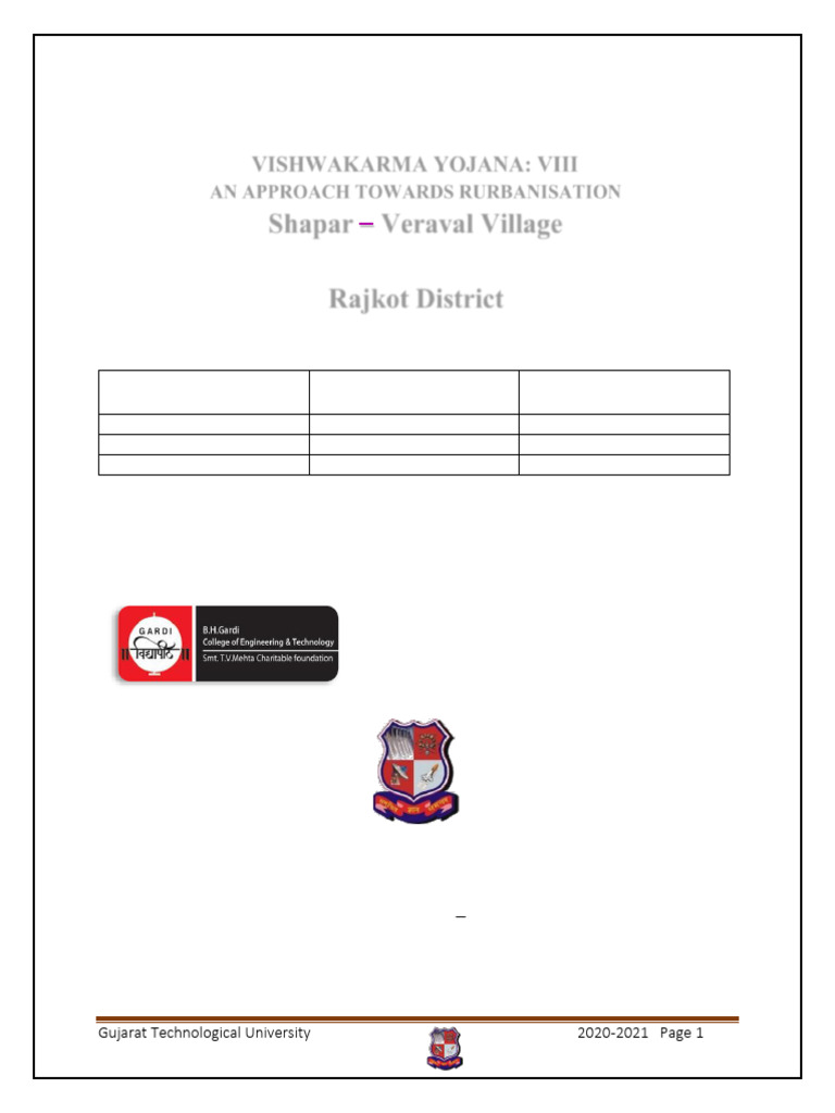 Vishwakarma Yojana Phase VIII Shapar - Veraval Village | PDF ...