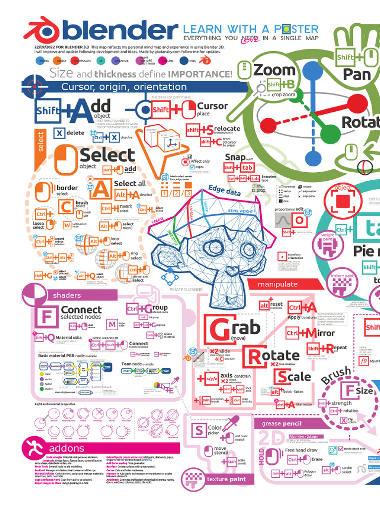 blender infografic map | PDF