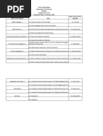 ICT SIBI and BISI | PDF | Market Trend | Technical Analysis