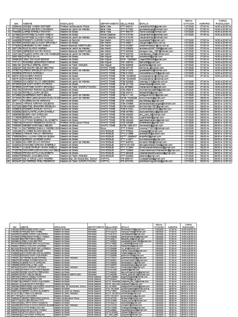 citaciones 27 al 29 enero 2025 cge y jcp | PDF