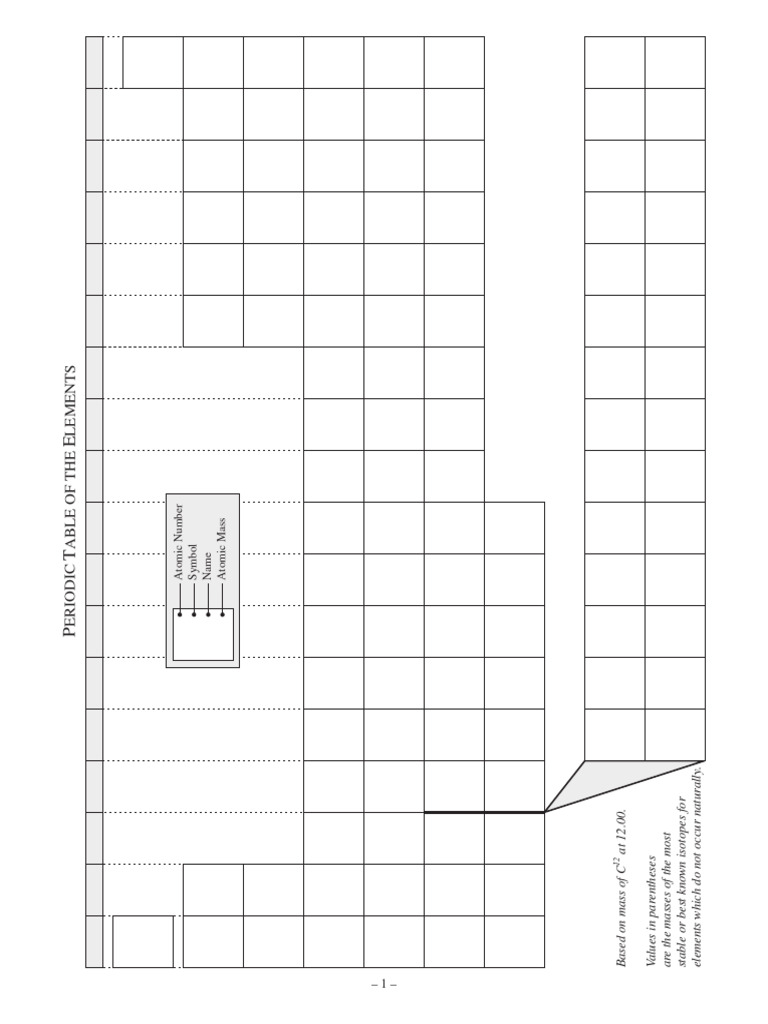 Chem 11E Student Data Booklet | PDF | Chromium | Hydroxide