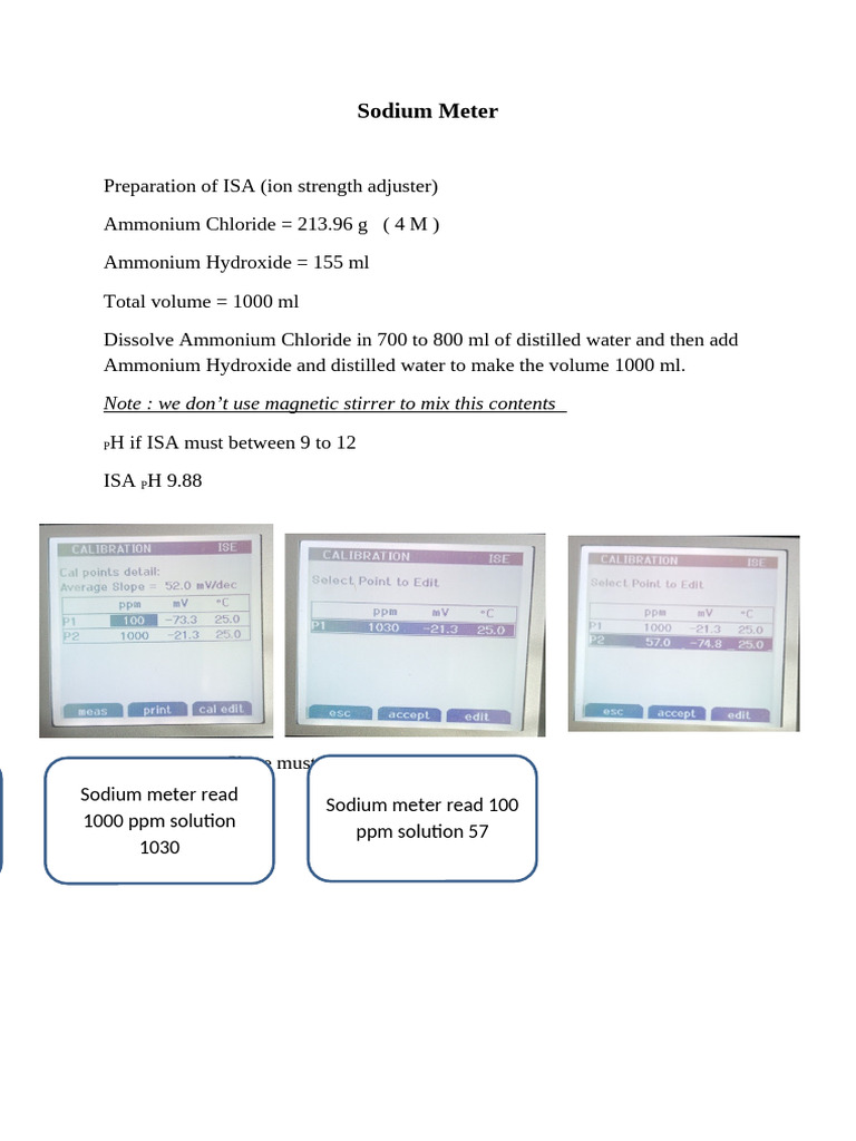 Sodium Meter | PDF