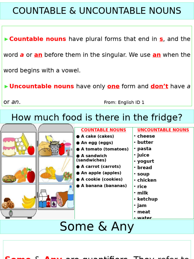 Countable vs Uncountable Nouns Guide | PDF | Noun | English Language