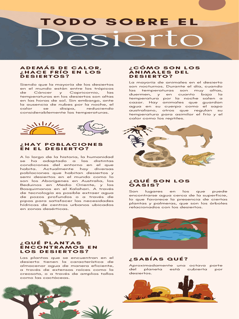 Ficha Descriptiva Del Desierto Ecologia Pagina 84 | PDF | Desierto | Agua