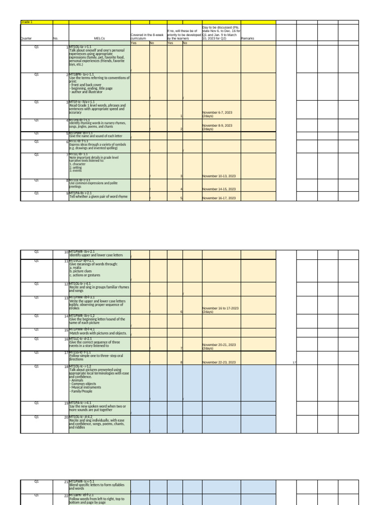 Mother-Tongue-Most-Essential-LCs- | PDF | Word | Linguistics