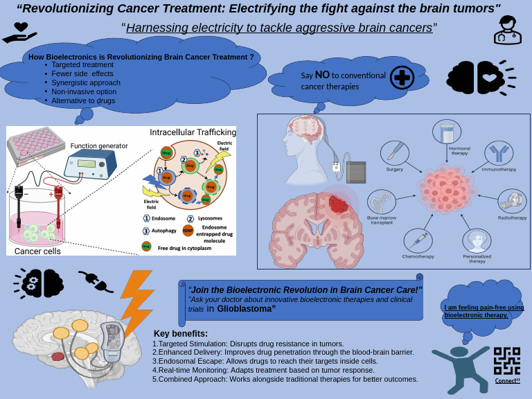 Infomercial Bioelctronic Brain Tumor Medicine | PDF