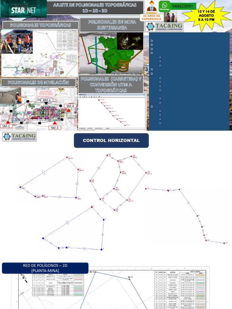 Curso de StartNet - 1 - 2 | PDF