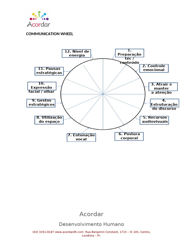 2.2 a Base Para Ir Além OC - PowerScript | PDF