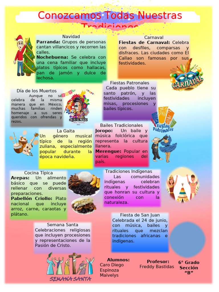 Afiche Tradiciones | PDF | Carnaval | Nochebuena