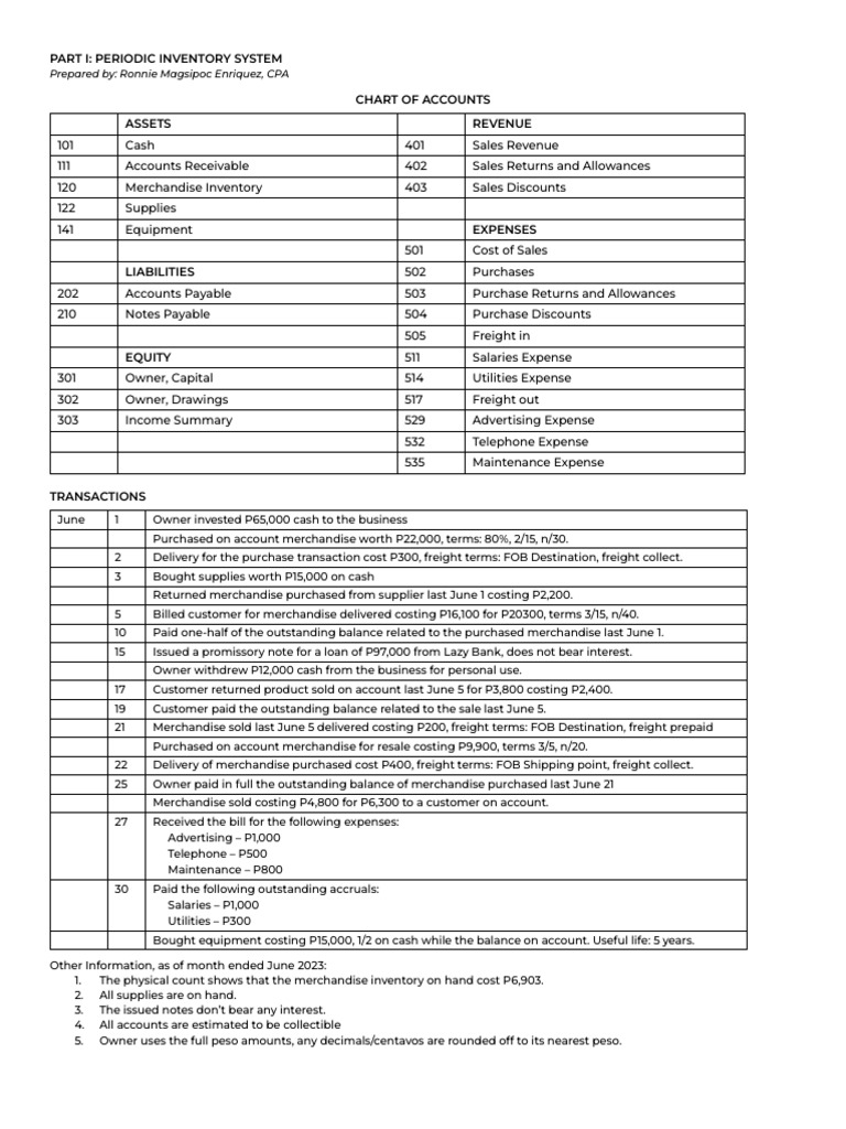 Periodic Peer Tutorial by Jpia | PDF | Expense | Money