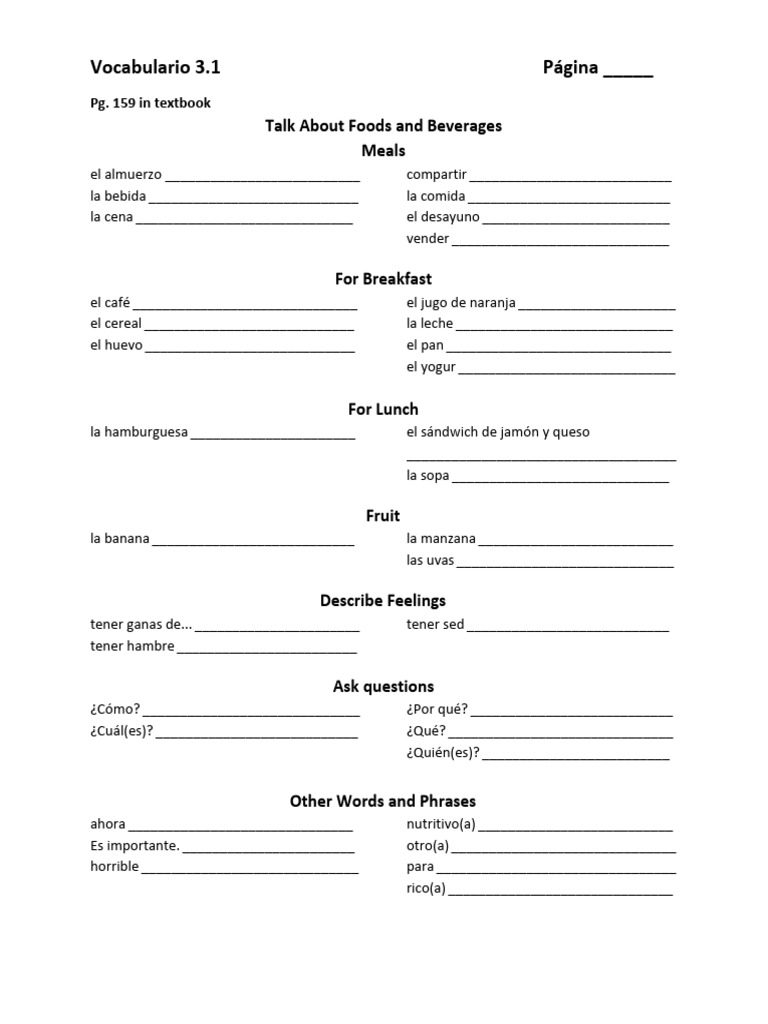 Spanish (1) 3.1 Vocabulario | PDF | Alimentos | Comportamientos ...