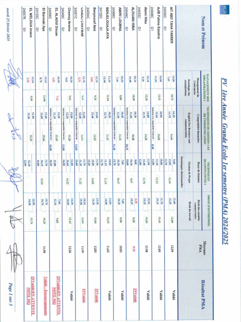 PV Pma 2024-2025 | PDF