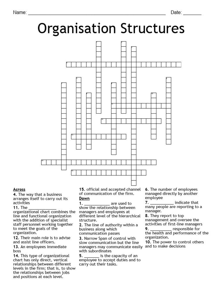 Organisation Structures | PDF | Leadership | Business