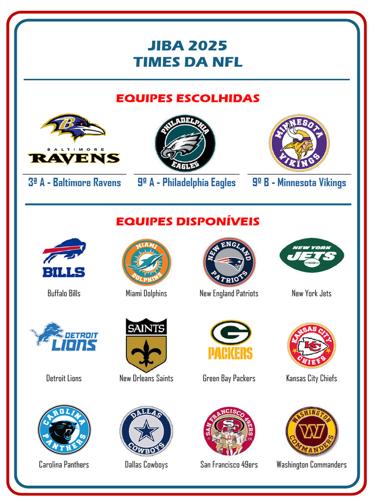 NFL Teams for JIBA 2025 Selection | PDF