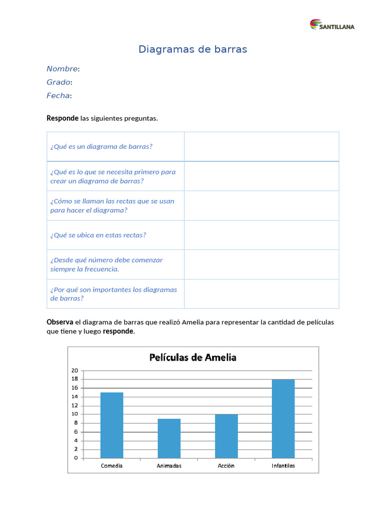 M4 U4 1-Diagramas Barras | PDF