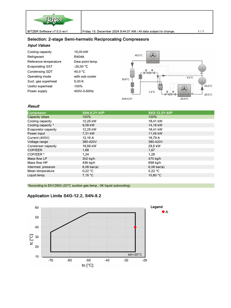 Bitzer Selection Software | PDF
