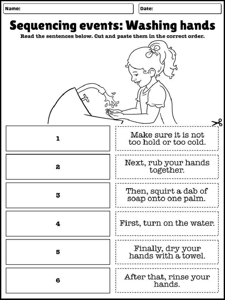 Sequences Washing Hands | PDF