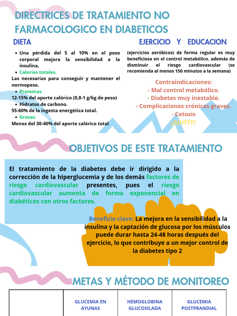 TX Farmacologico de Diabetes y MODY - 20250321 - 183623 - 0000 | PDF ...