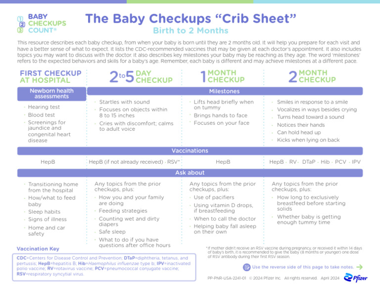 Baby Checkups and Vaccination Guide | PDF | Vaccines | Infants