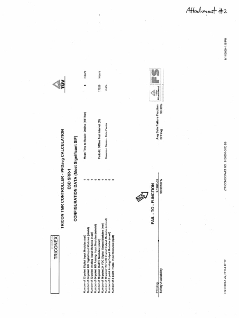 PFD DATA For SIL cALCULATION | PDF