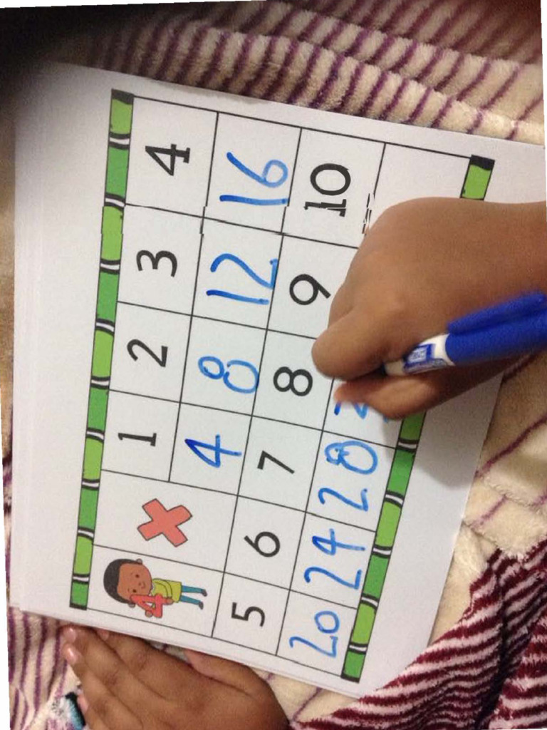 Tablas de Multiplicar para Rellenar - 4 | PDF