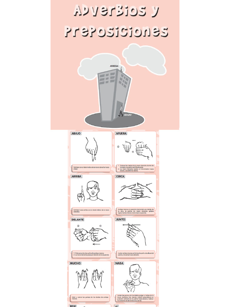 Advervios y Preposiciones | PDF