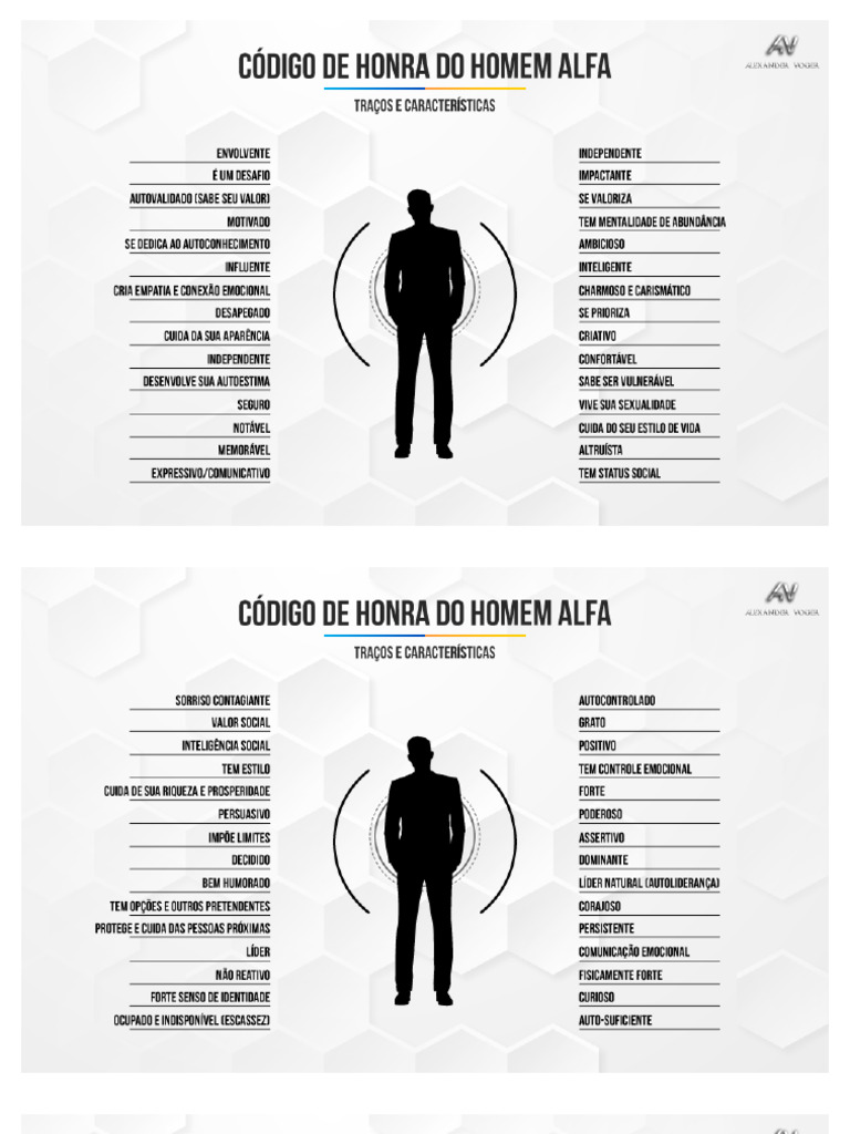Código de Honra Do Homem Alfa | PDF
