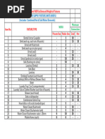 Water Supply Fixture Units Table 6 5 | PDF | Tap (Valve) | Tools