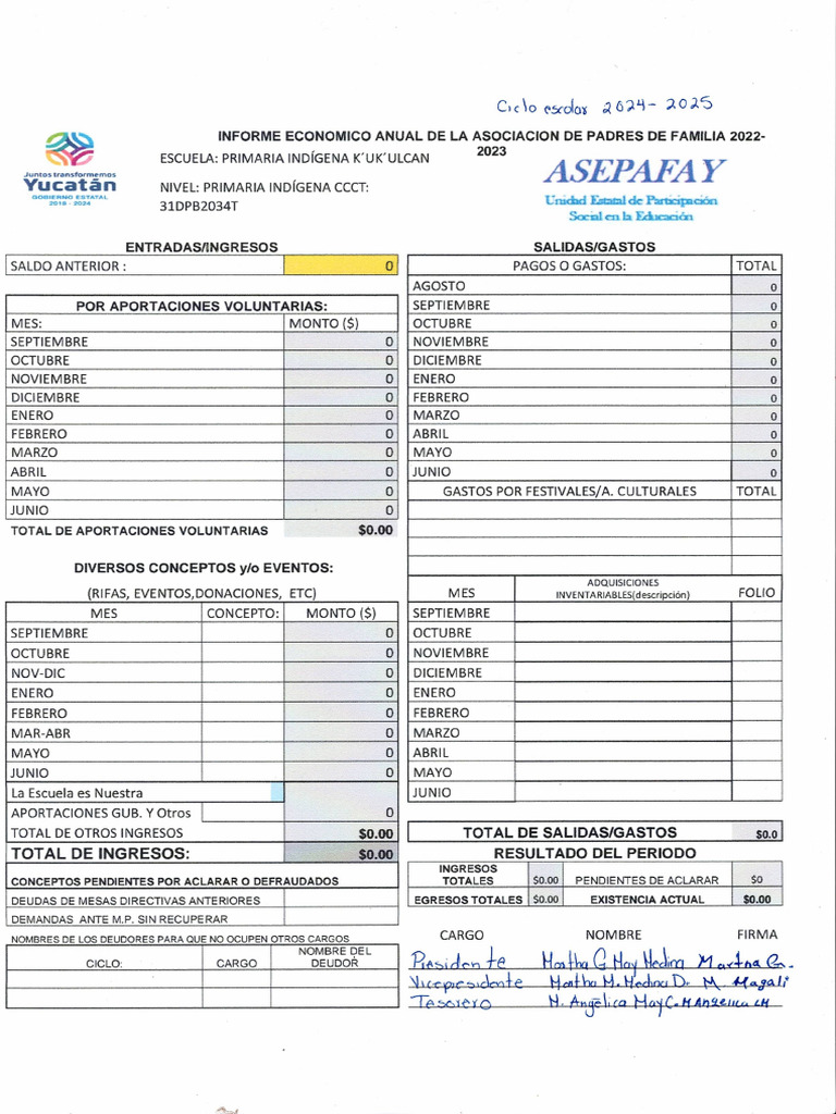 INFORME ECONOMICO | PDF