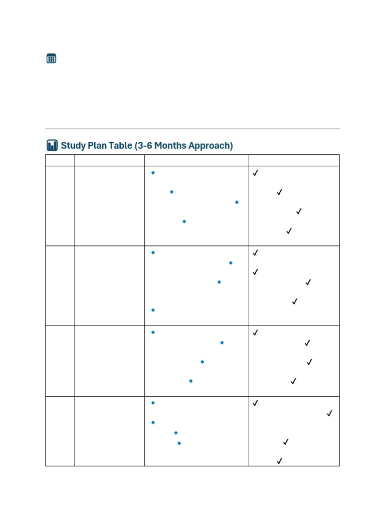 3 To 6 Months Study Plan For AMPP SCT | PDF | Corrosion | Materials