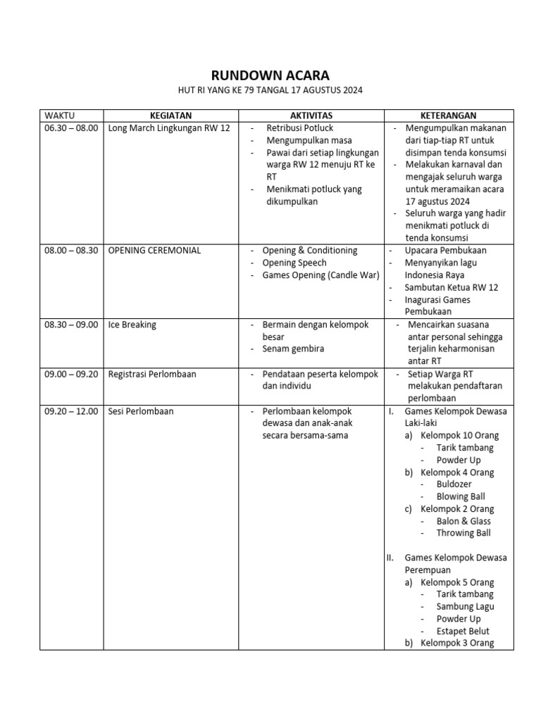 RUNDOWN ACARA Agustusan RW 12-1 | PDF