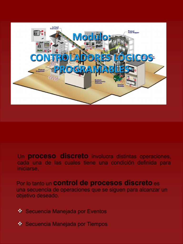 Controladores Lógicos Programables y Procesos Discretos | PDF ...