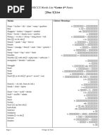 Soft and Hard TH Sounds - Flashcards | PDF