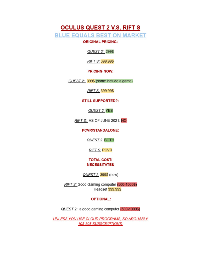 RIFT S Vs QUEST 2 | PDF