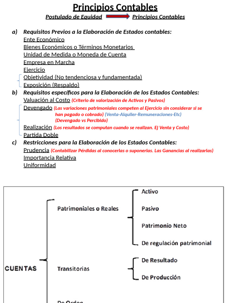 Principios Contables Esenciales | PDF | Contabilidad | Impuestos